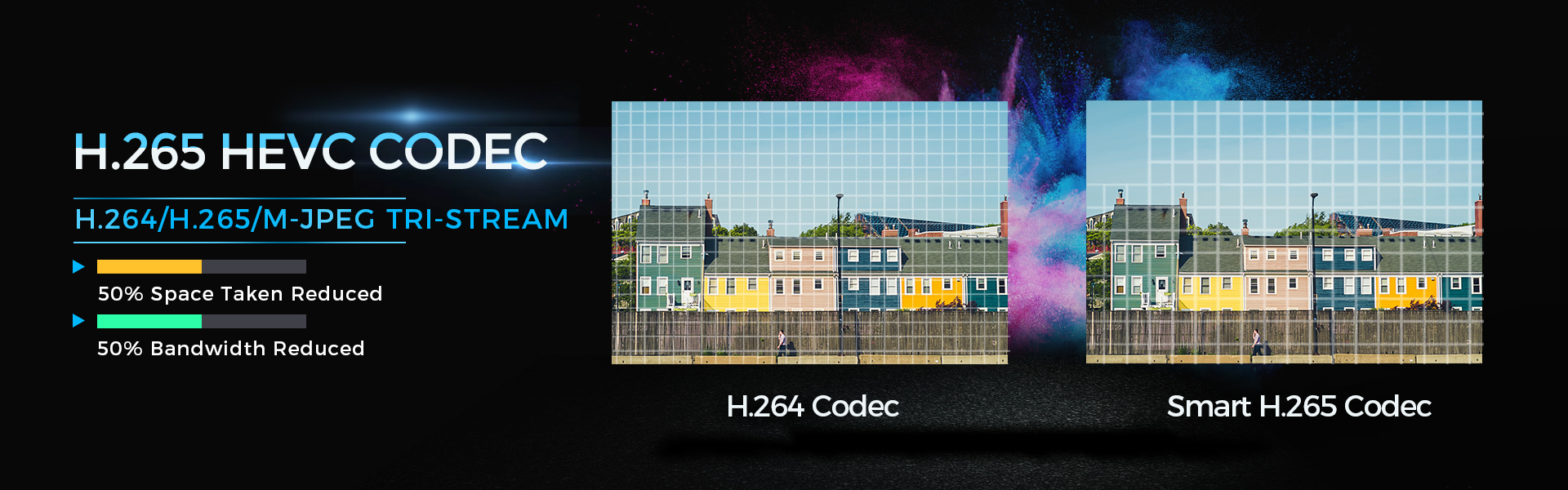 Sunba Illuminati - SUNBA | Master of PTZ Security Cameras